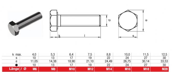 M6 M8 M10 Hex Head Bolts Full Thread DIN933 Galvanized Grade 8 Polished